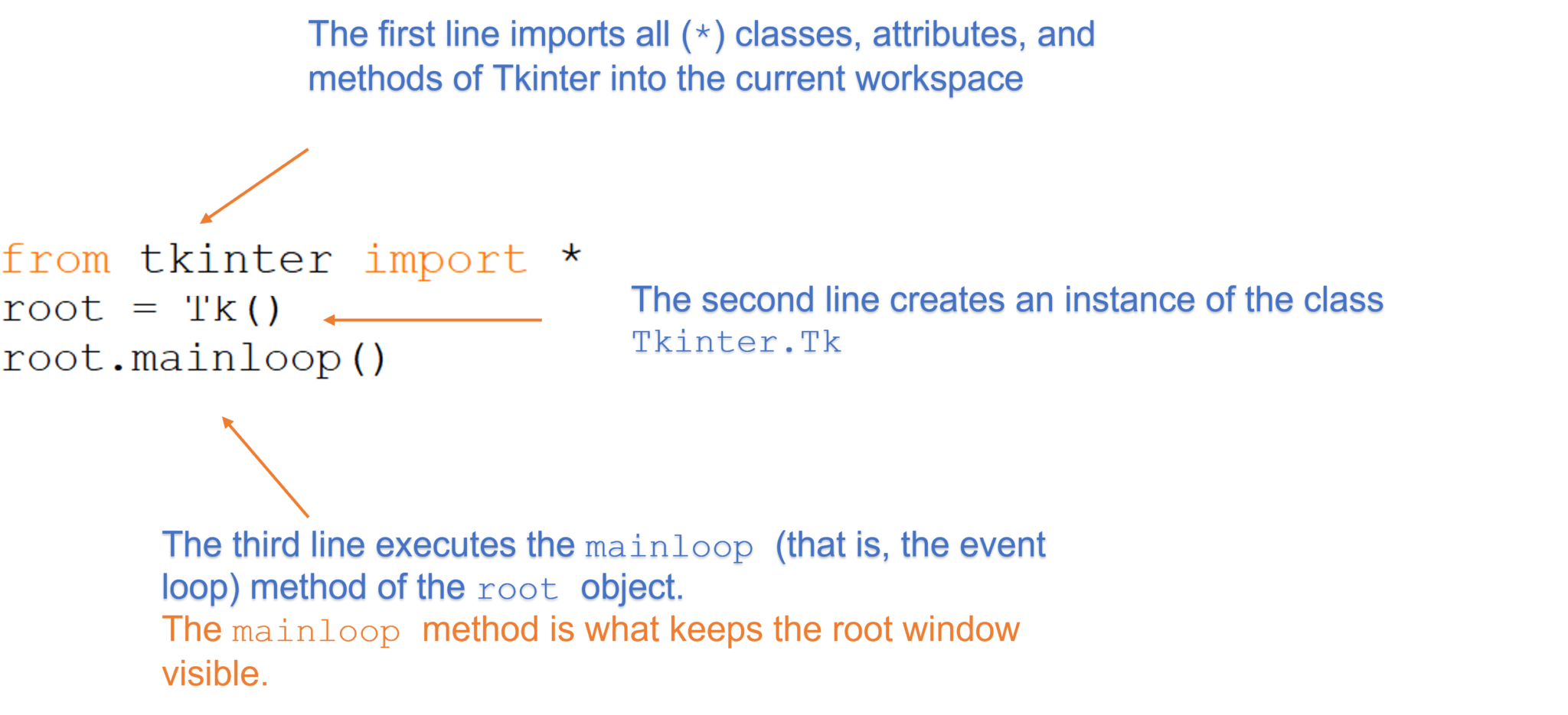 Kick Start Gui Programming Using Tkinter Lecture 1 Machine Learning 5638